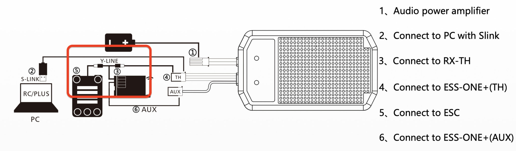 エンジン サウンドシステム ESS-ONE＋ お勧め