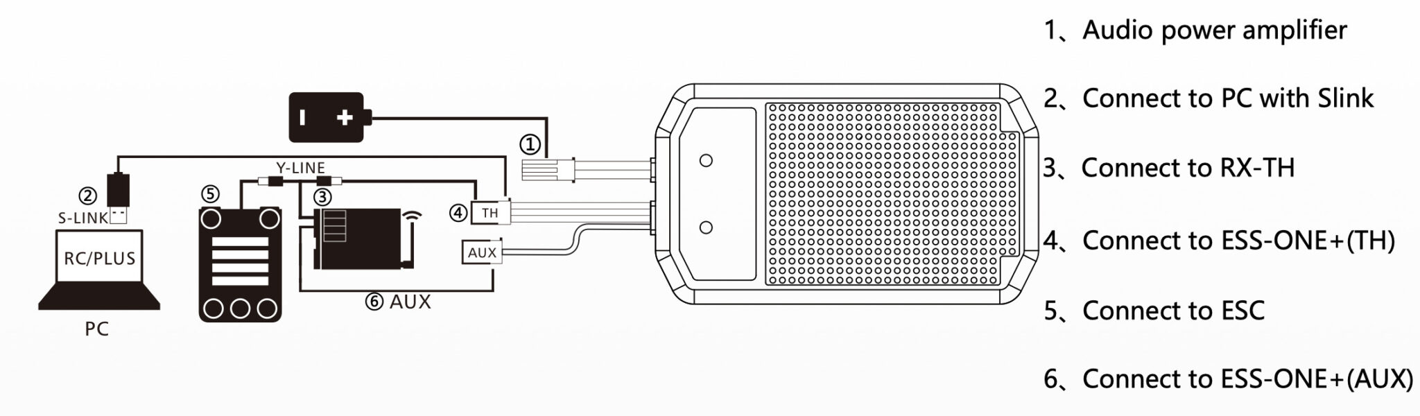 エンジン サウンドシステム ESS-ONE＋ お勧め