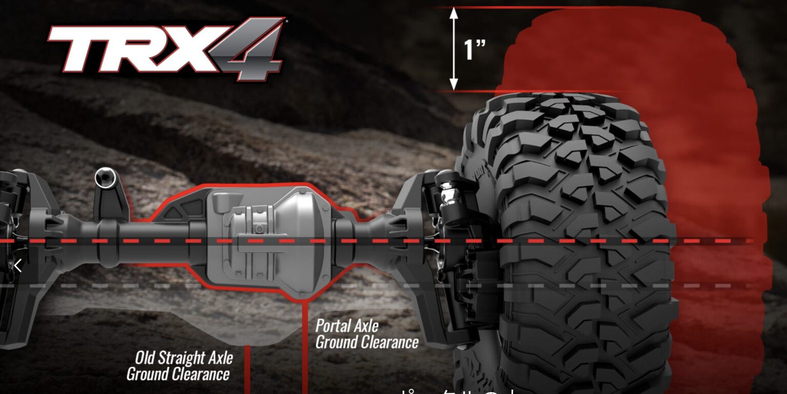 【TRX-4】大人がハマるラジコン Traxxas Trx4