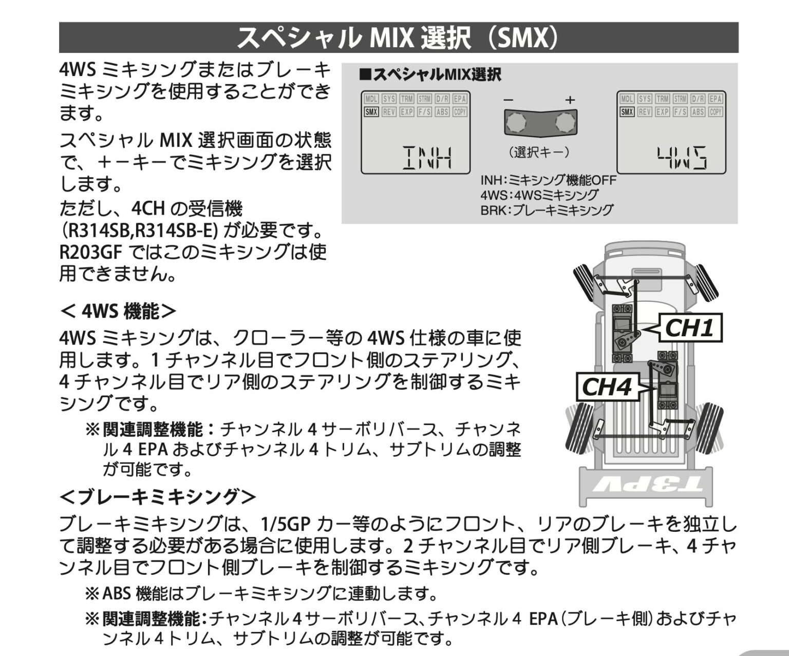 【CR-01】究極の走破性！TAMIYA CR-01を4WS（4輪操舵）化してみた
